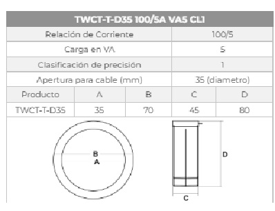 Transformadores de corriente tipo dona TWCT-T-D35 100/5A VA5 CL1 ...