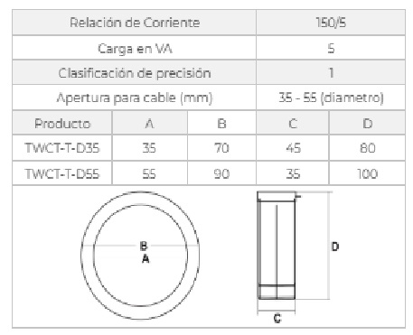 Transformadores de corriente tipo dona TWCT-T-D35 150/5A VA5 CL1 ...