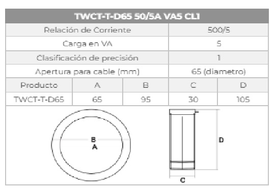 Transformadores de corriente tipo dona TWCT-T-D65 500/5A VA5 CL1 | Profematsa S.A. de C.V.