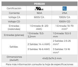 Bloques de distribución PDB220 | Profematsa S.A. de C.V.